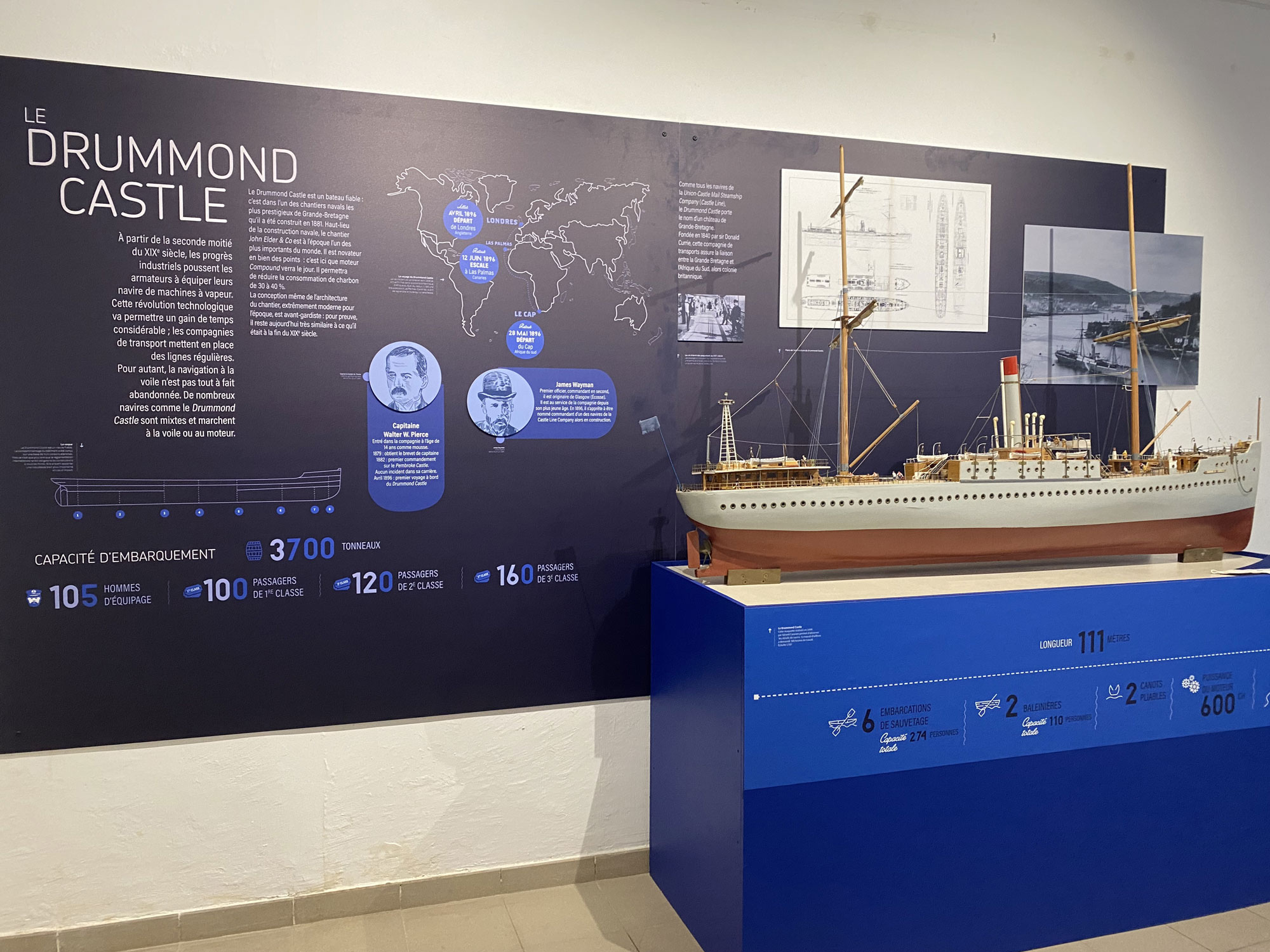 Musée Drummond Castle - Atiz